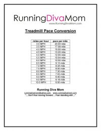 Personal Running & Fitness Coach - Sun Prairie, WI