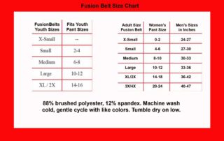 Keep Up to Date with Running Diva Mom